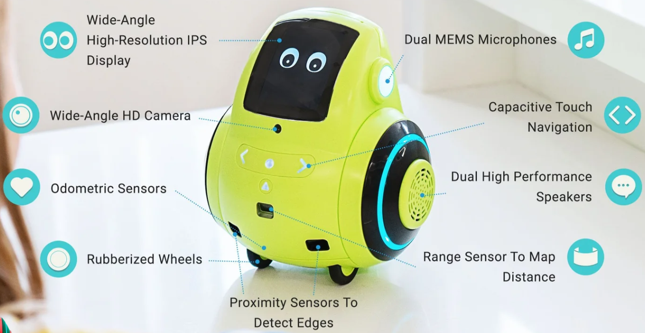 What are Miko 2's tech specs? – Miko